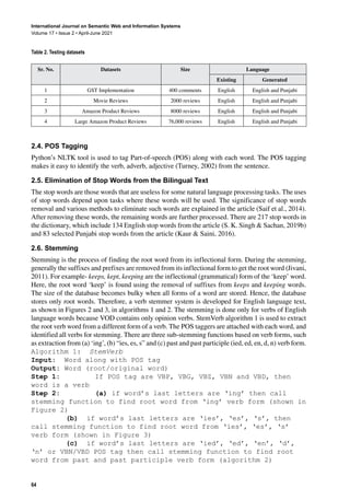 Classification of Code-Mixed Bilingual Phonetic Text Using Sentiment Analysis | PDF