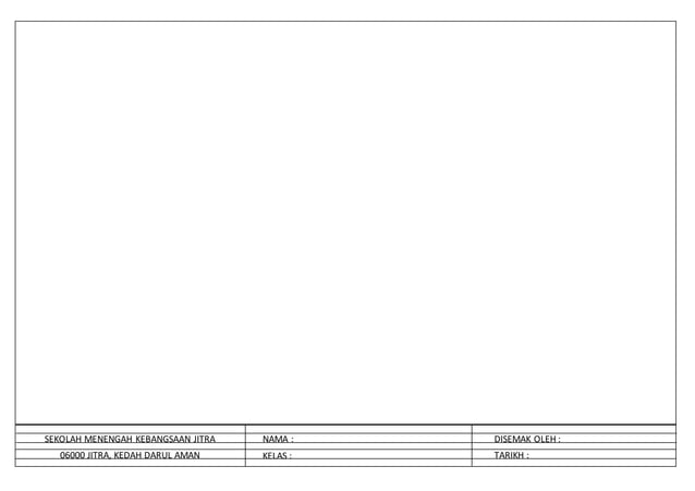 Set kertas lukisan(new) | PPT