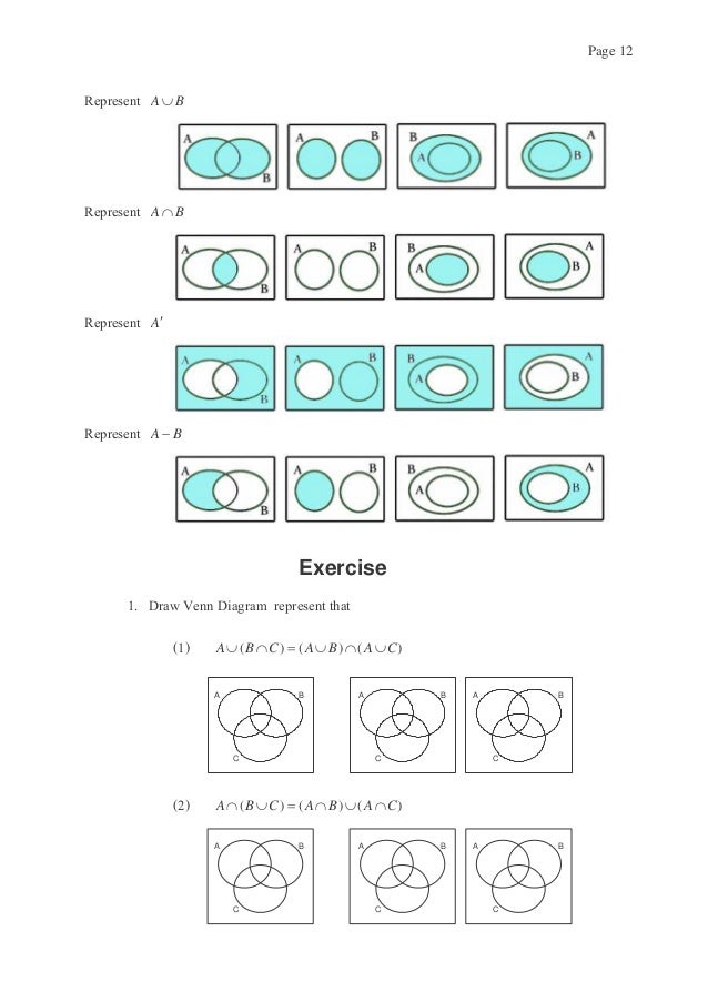 Set Language And Notation