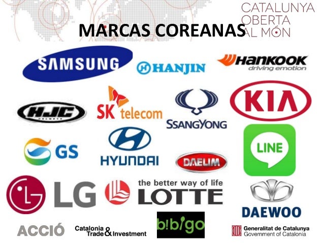 Com fer negocis a Corea del Sud. Sectors d'oportunitat.