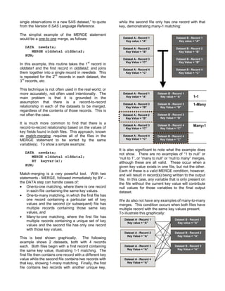 Set, merge, and update | PDF