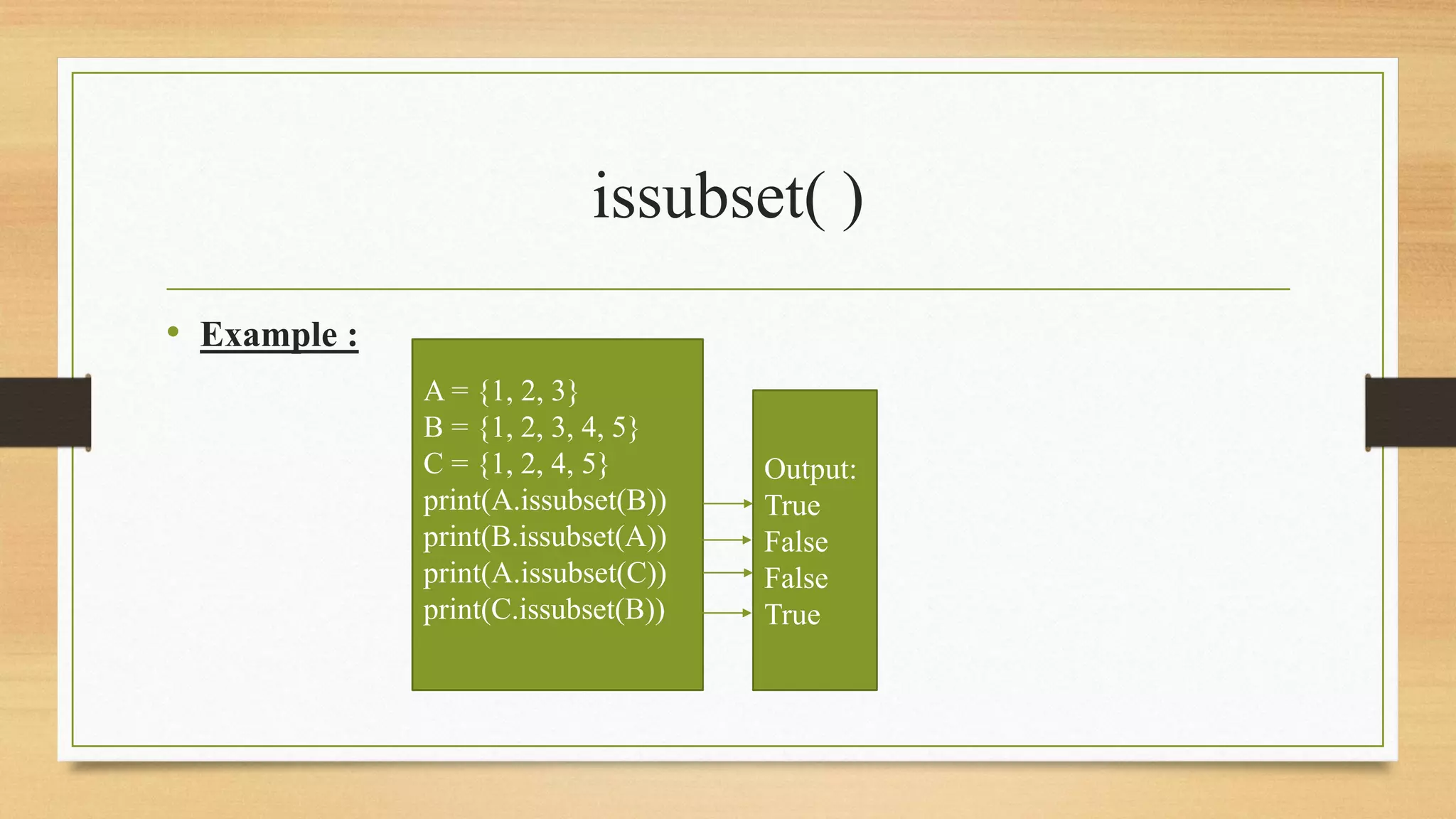 Set methods in python | PDF