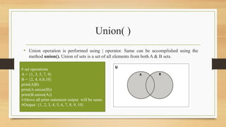 Set methods in python | PDF