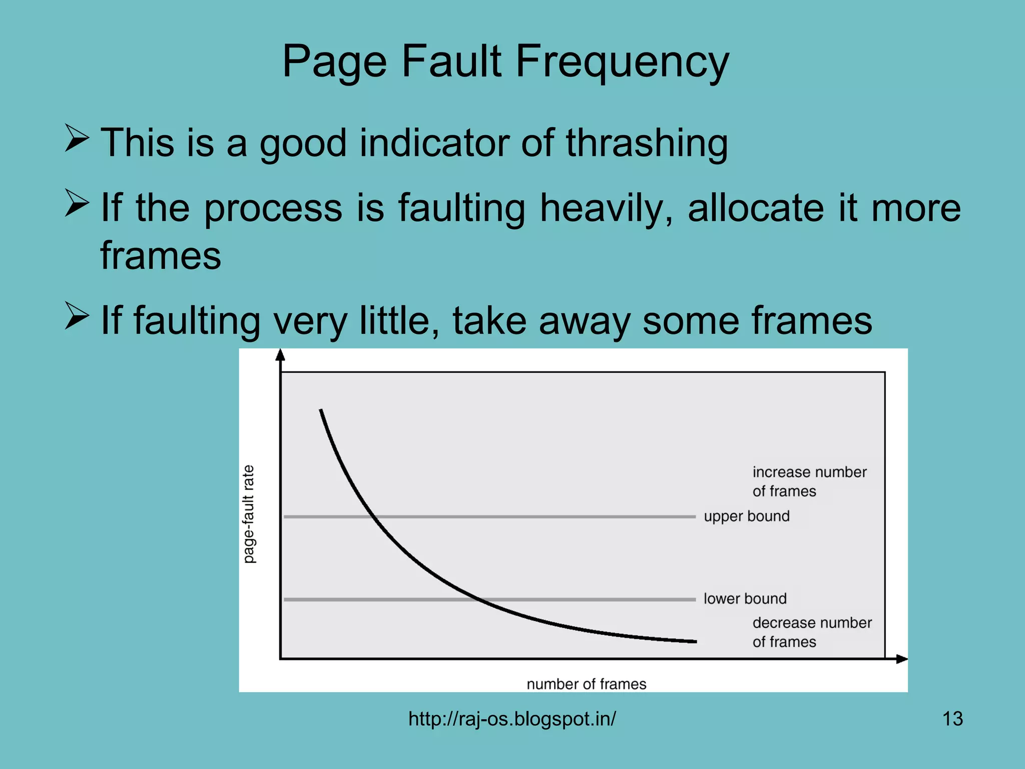 Set model and page fault.44