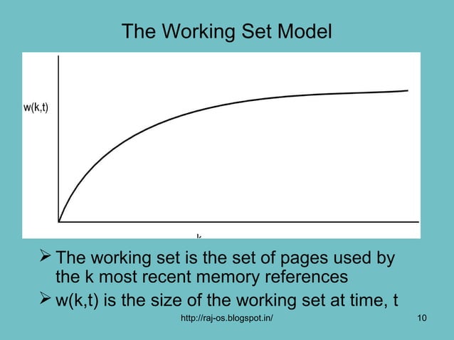Set model and page fault.44