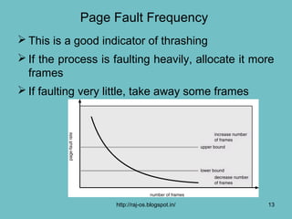 Set model and page fault.44