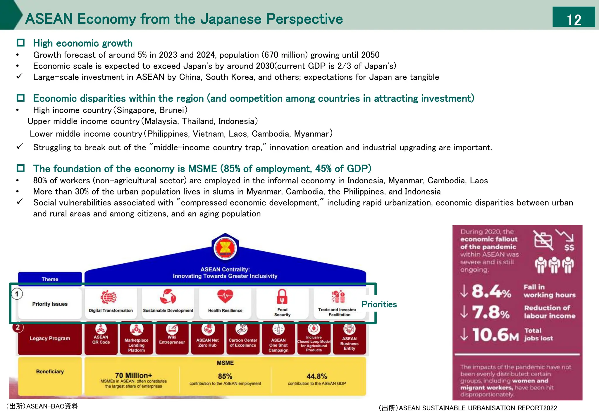 tanaka presentation asean cooperation ---- | PPTX