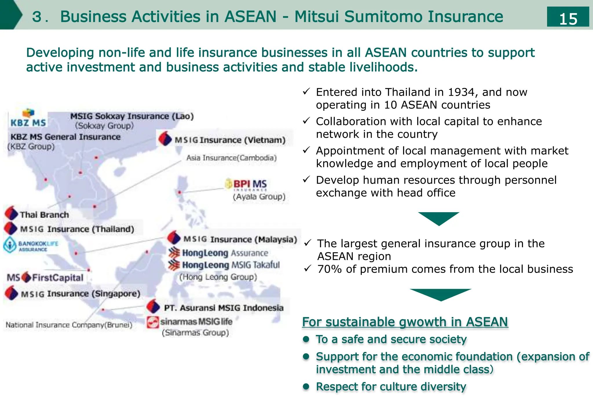 tanaka presentation asean cooperation ---- | PPTX | Large Business ...