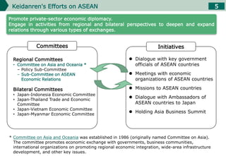 tanaka presentation asean cooperation ---- | PPTX