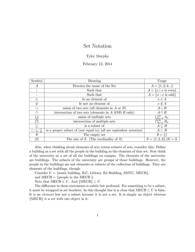 Set Notation Pdf