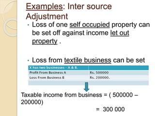 Set off and carried forward loss | PPTX