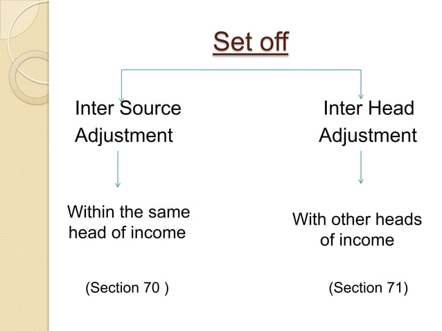 Set off and carry forward of losses | PPTX