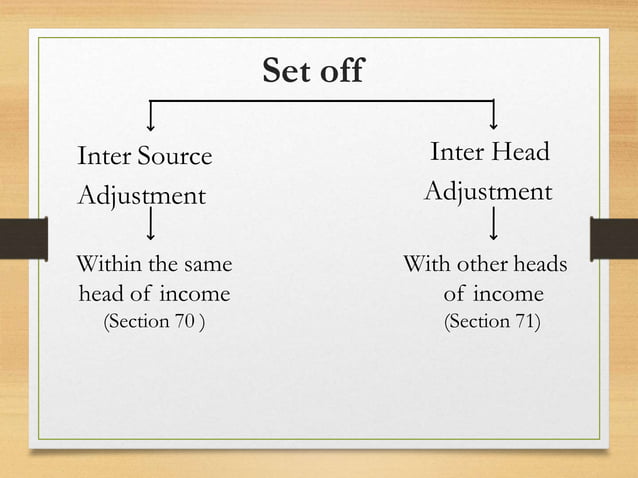 Set off & carry forward | PPTX