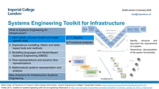 Se toolkit v.1.2.6 | PPT