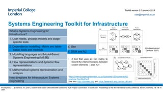 Se toolkit v.1.2.6 | PPT