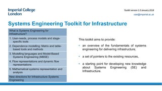 Se toolkit v.1.2.6 | PDF