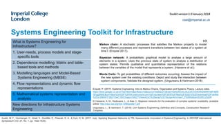 Se toolkit v.1.2.6 | PPT
