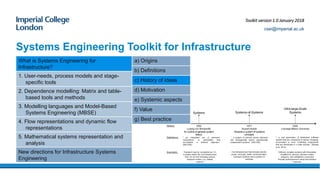 Se toolkit v.1.2.6 | PPT