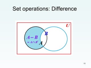 Set Operations Topic Including Union , Intersection, Disjoint etc De ...