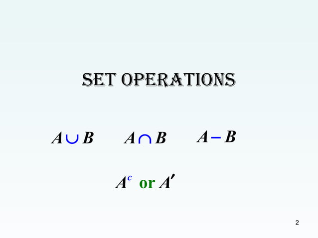 Set Operations Topic Including Union , Intersection, Disjoint etc De Morgans Prove | PPT