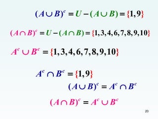Set Operations Topic Including Union , Intersection, Disjoint etc De ...