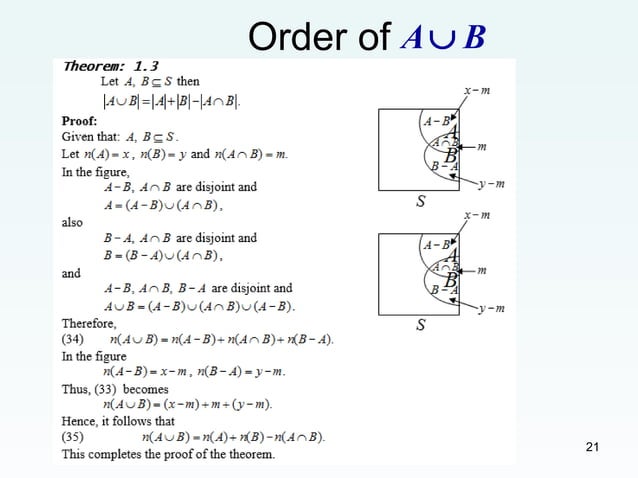 Set Operations Topic Including Union , Intersection, Disjoint etc De ...