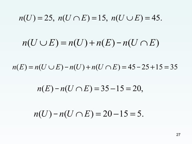 Set Operations Topic Including Union , Intersection, Disjoint etc De ...