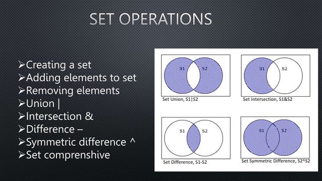 Set operations in python (Dutch national flag and count &say problem).pptx