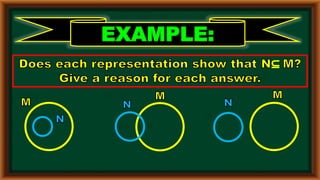 Set operations using Venn diagrams | PPTX