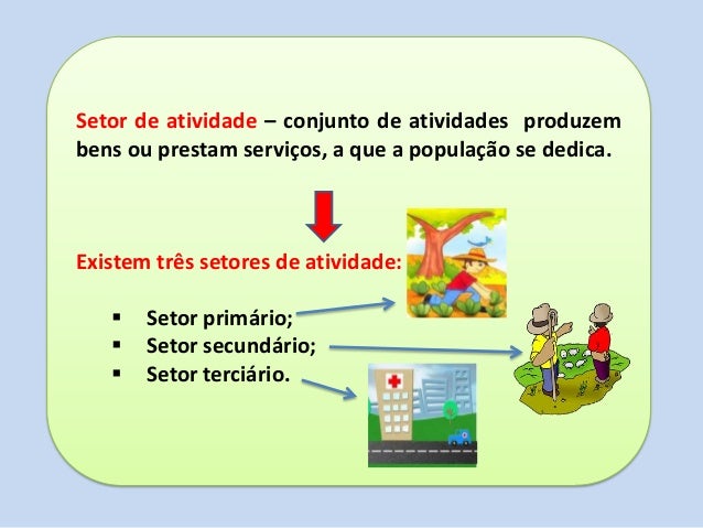Setores de atividade ppt