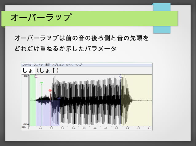 setParamを用いた原音設定の解説 | ODP | Digital Audio | Computer Software and Applications