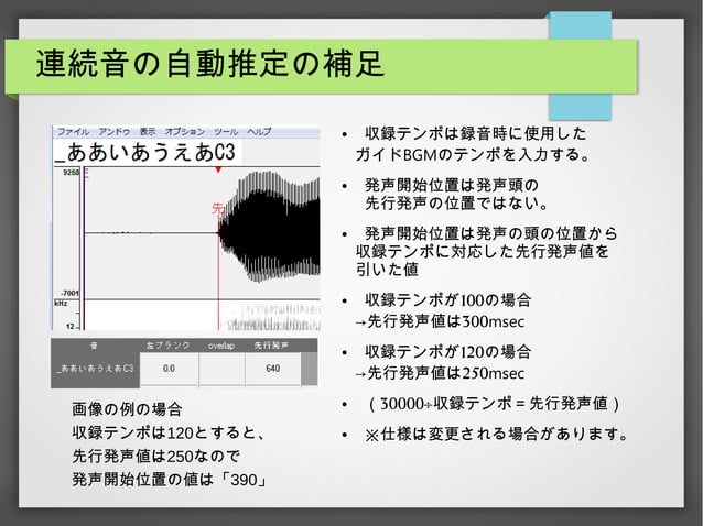 setParamを用いた原音設定の解説 | ODP | Digital Audio | Computer Software and Applications