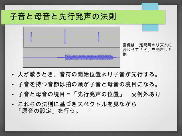 setParamを用いた原音設定の解説 | ODP | Digital Audio | Computer Software and Applications
