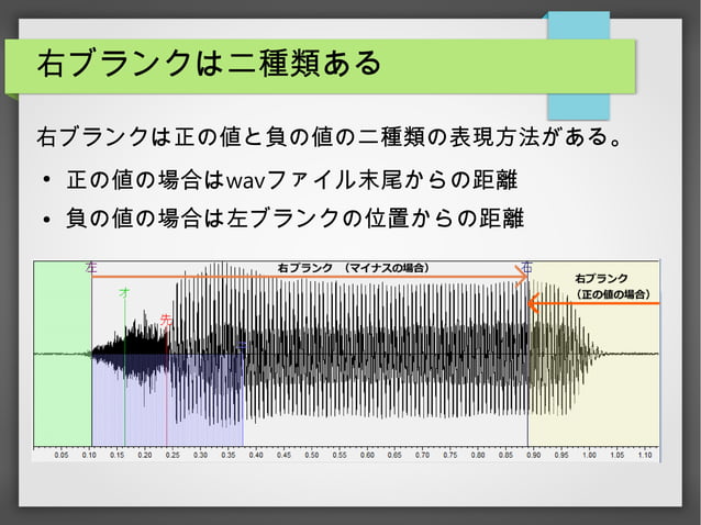 setParamを用いた原音設定の解説 | ODP | Digital Audio | Computer Software and Applications