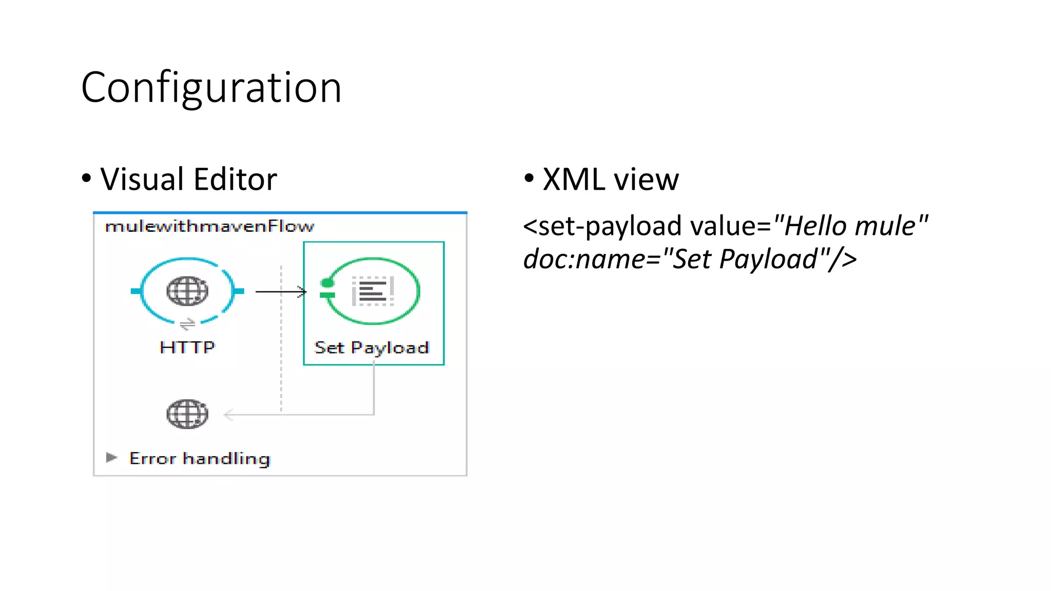 Set payload | PPTX | Web Design and HTML | Internet