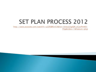 Set plan process 2012 | PPTX | College Planning | College Education
