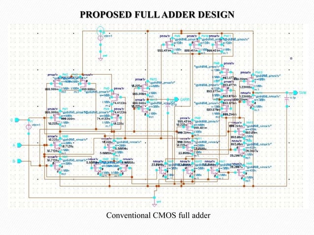 Implementation Of Power Gating Technique In Cmos Full Adder Cell To Reduce Leakage Power And