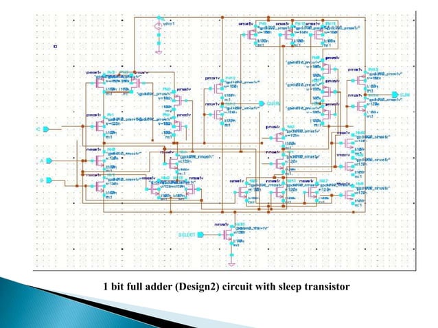 Implementation Of Power Gating Technique In Cmos Full Adder Cell To Reduce Leakage Power And