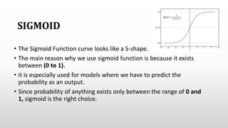 Set relationship, set operation and sigmoid | PPT