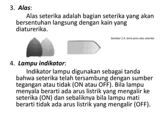 Setrika listrik (English Version) | PPT