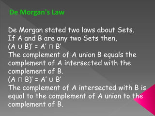 Sets class 11 | PPTX