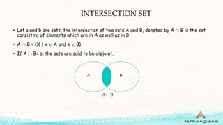 Introduction to Sets | PPSX