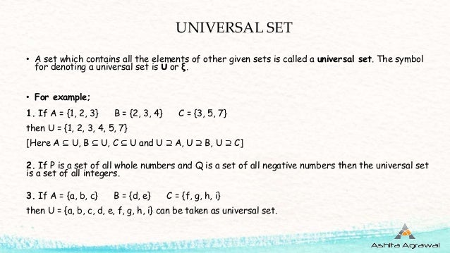 Introduction To Sets