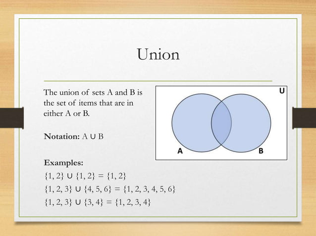 Sets in Maths (Complete Topic) | PPT