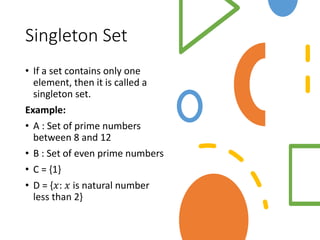 Sets in Maths (Complete Topic) | PPT