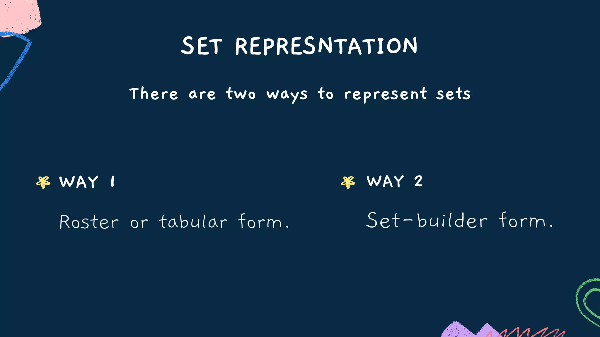 Sets class 11 maths chapter 1 2022 | PDF