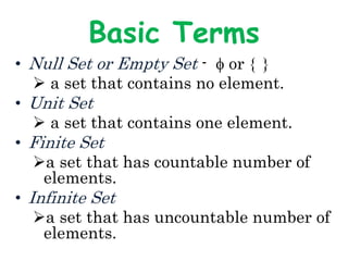 Sets.pptx | Physics | Science