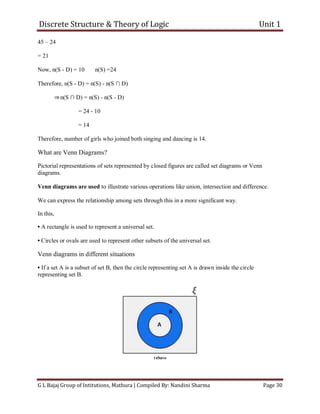 SETS in Discrete Structure | PDF | Physics | Science