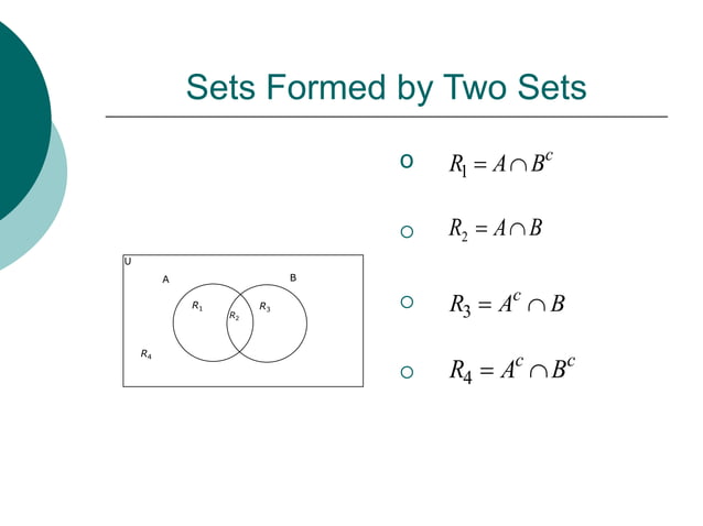 Sets.ppt