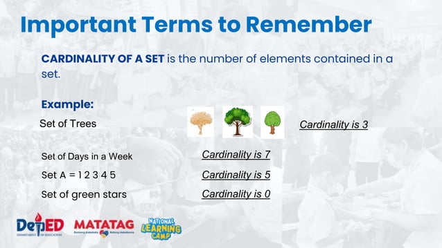 Classroom Observation in Mathematics 7:Introduction to Sets | PPT